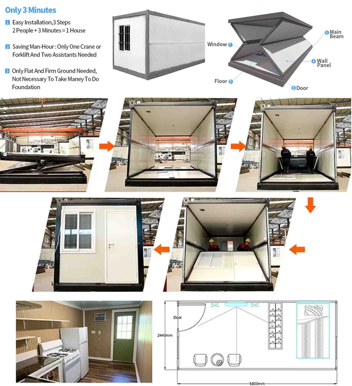 What materials are used to build folding container houses? - CubiNest ...